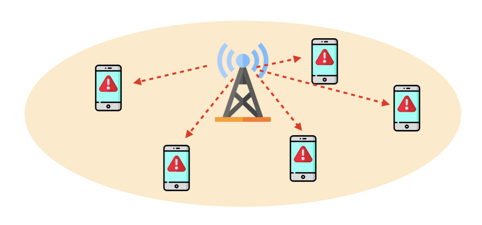 Cell broadcast คืออะไร? ทำงานอย่างไร? – Div24Hr.COM